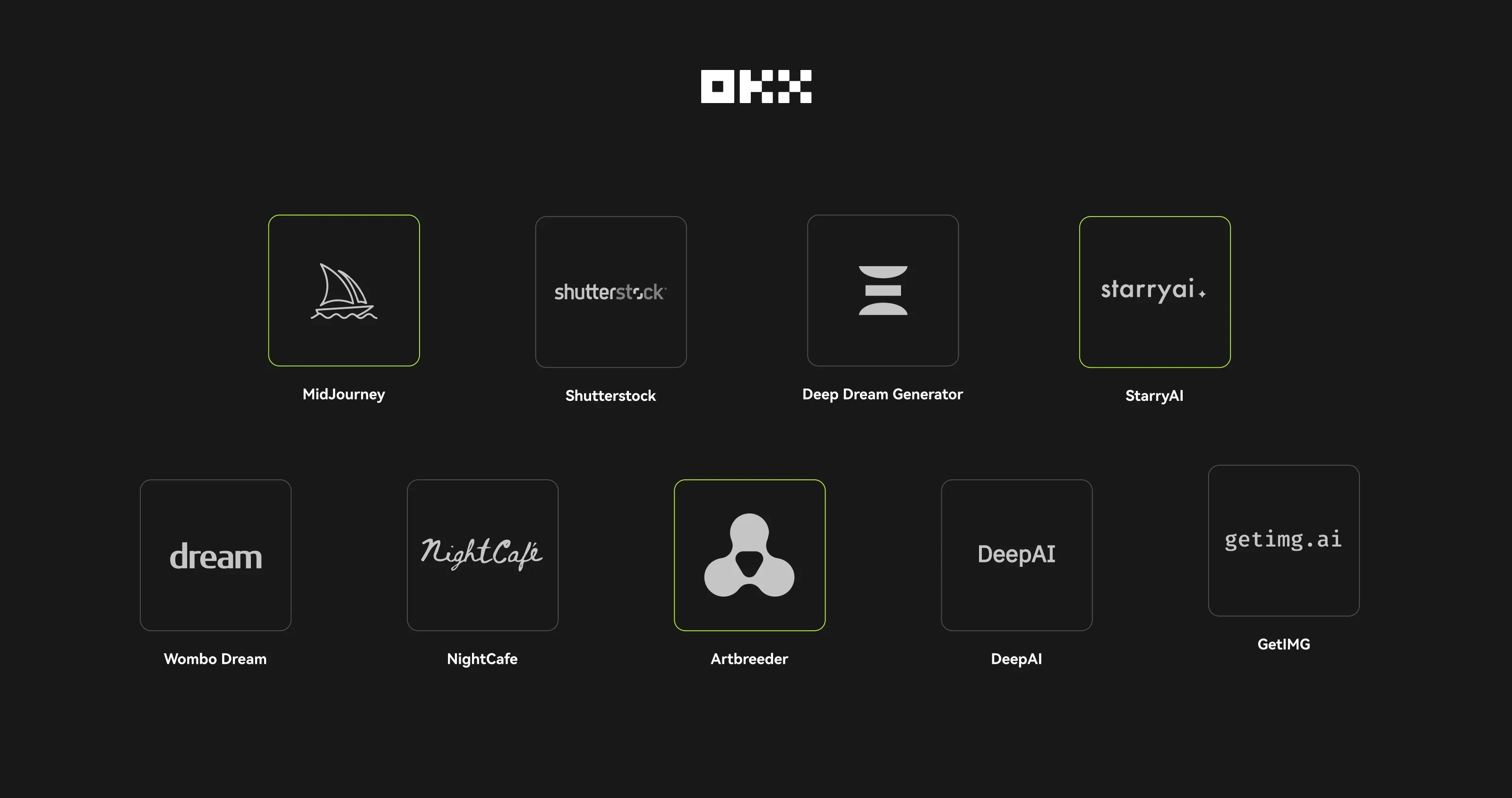 9 Best Ai Art Generators To Create Nfts Okx